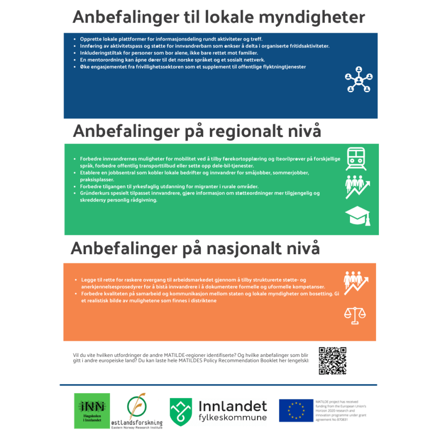 Anbefalinger for å skape levedyktige og inkluderende samfunn ...